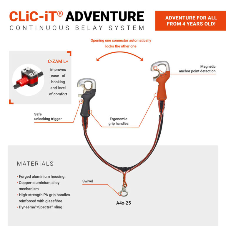 CLiC-iT® ADVENTURE Continuous Smart Belay System - Maohiem-Pro